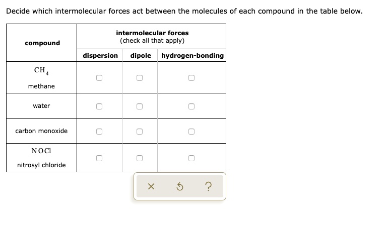 SOLVED: Decide which intermolecular forces act between the molecules of ...