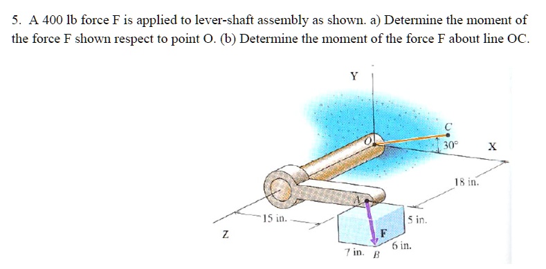 SOLVED: A 400 lb force F is applied to the lever-shaft assembly as ...