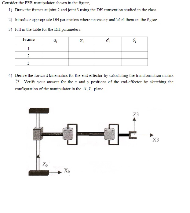SOLVED: Consider the PR manipulator shown in the figure. 1) Draw the frames at joint 2 and joint ...