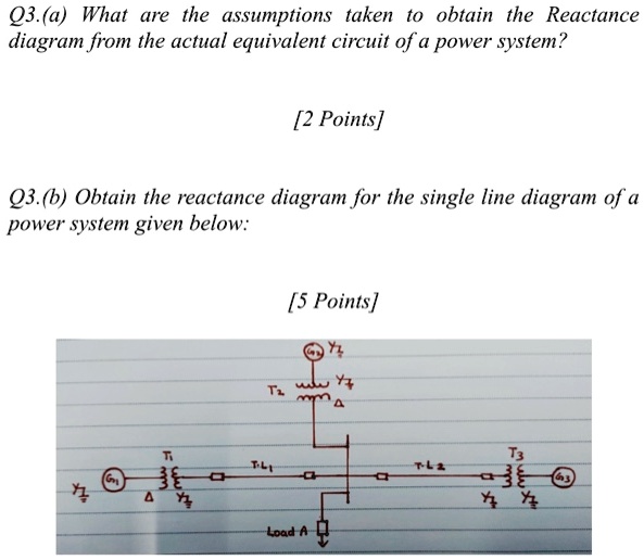 Solved Q3 A What Are The Assumptions Taken To Obtain The Reactance