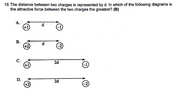 SOLVED: 19.The distance between two charges represented by d, In which ...
