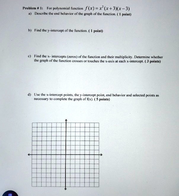 SOLVED: Problem For polynomial funeticn f()=x'(x+3)-3) Descrihe the end behavior ofthe graph of ...