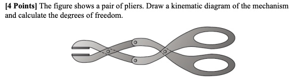 SOLVED: [4 Points] The figure shows pair c of pliers. Draw kinematic ...