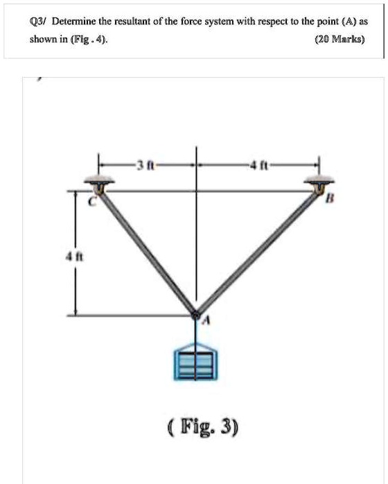 Q3/ Determine the resultant of the force system with respect t0 the point (A) as shown in (Fig 4 ...