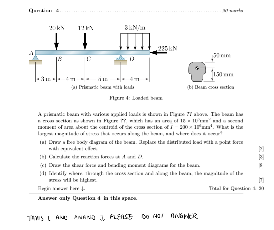 Question 4 20 marks Figure 4: Loaded beam A prismatic beam...