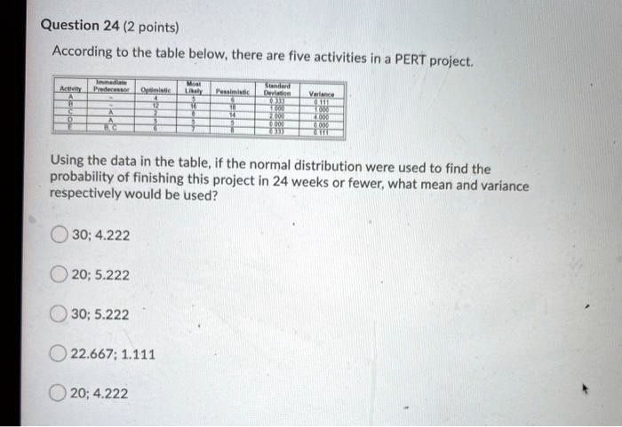 SOLVED: Question 24 (2 points) According to the table below; there= are ...