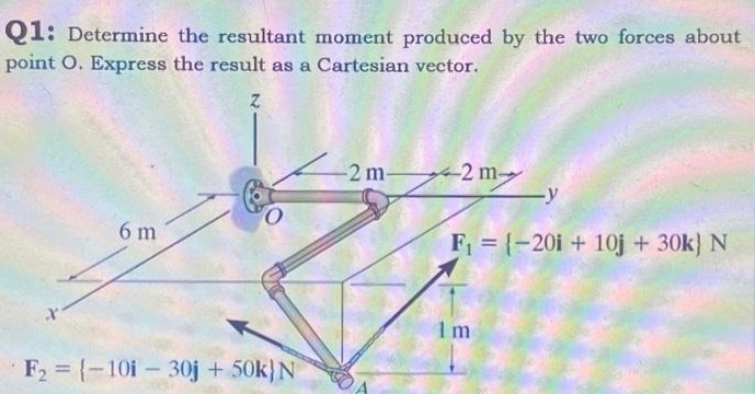 Q1: Determine the resultant moment produced by the two forces about ...