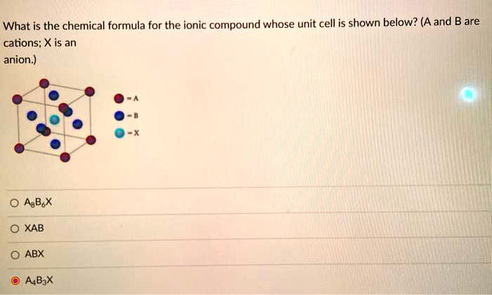 SOLVED: What is the chemical formula for the ionic compound whose unit ...