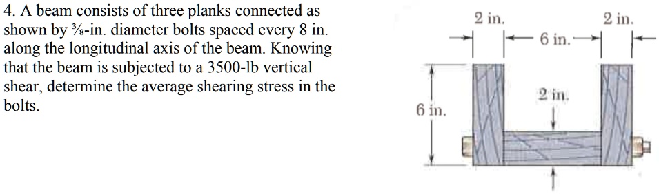 SOLVED: 4. A beam consists of three planks connected as shown by %-in ...