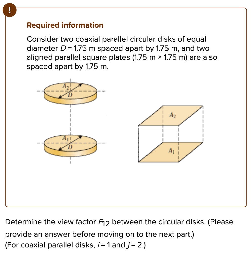 SOLVED: Required information Consider two coaxial parallel circular disks of equal diameter D ...