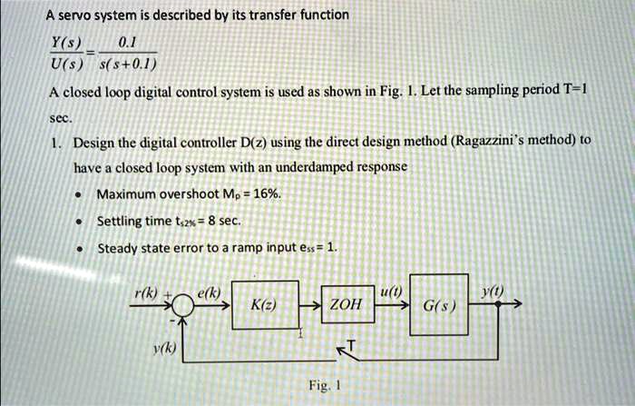 SOLVED: A servo system is described by its transfer function Y(s) = 0.1U(s)(s+0.41). A closed ...