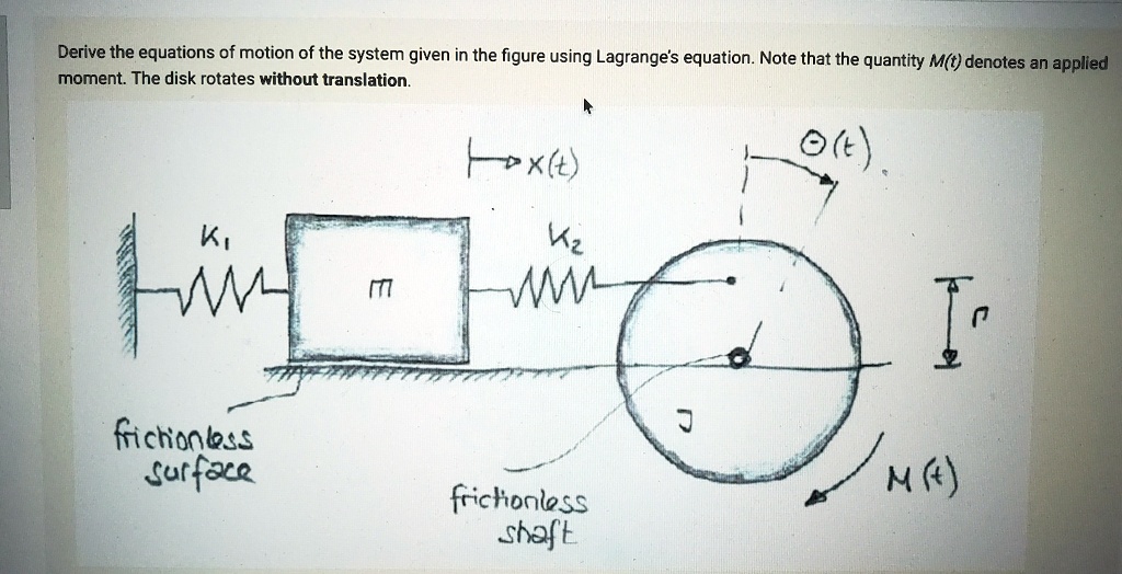 Derive The Equations Of Motion Of The System Given In The Figure Using Lagranges Equation Note