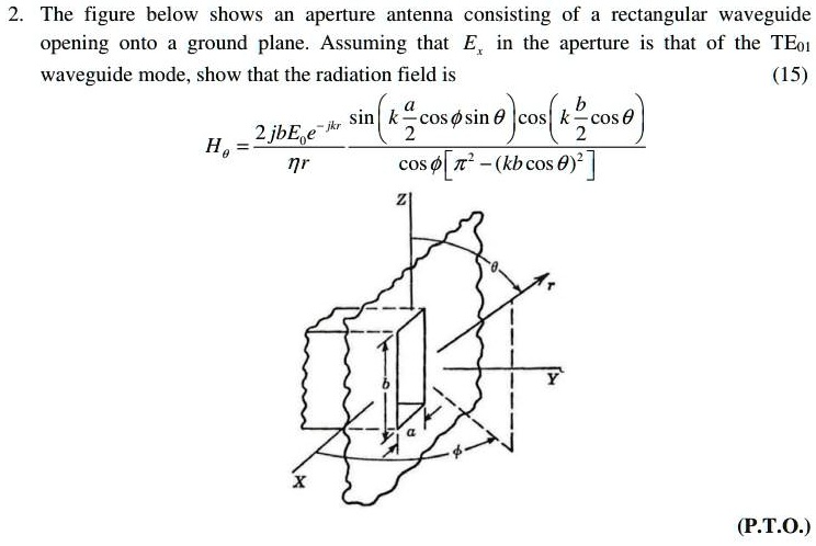 derive it completely the figure below shows an aperture antenna ...