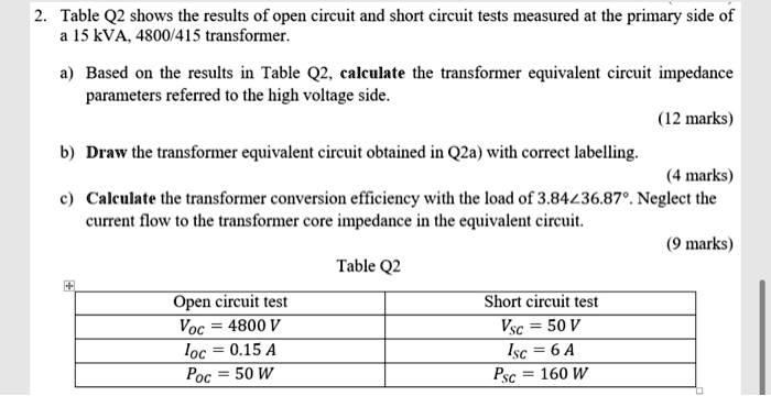 SOLVED: Table Q2 shows the results of open circuit and short circuit ...