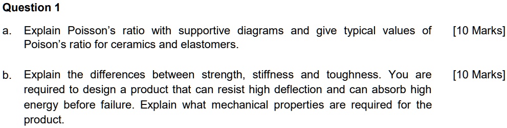 SOLVED: Question 1 Explain Poisson's ratio with supportive diagrams and ...