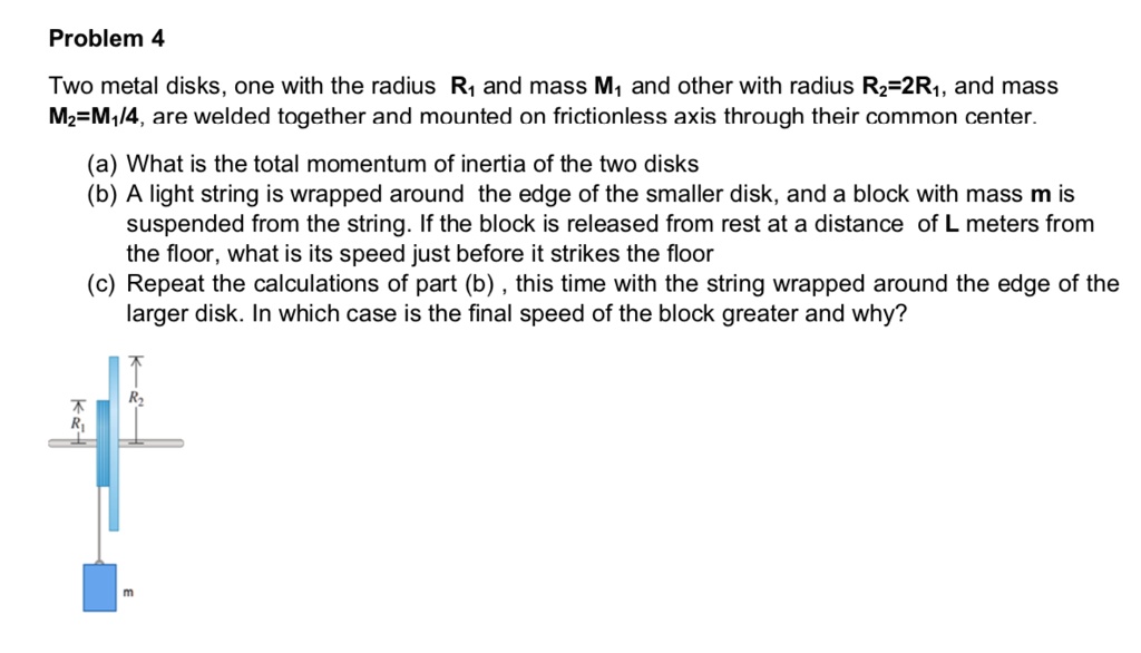 SOLVED:Problem 4 Two metal disks, one with the radius R, and mass M, and other with radius Rz ...