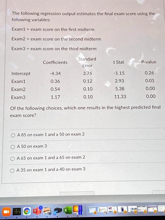 SOLVED: The following regression output estimates the final exam score ...