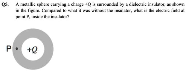 Q5. A metallic sphere carrying a charge +Q is surrounded by a ...