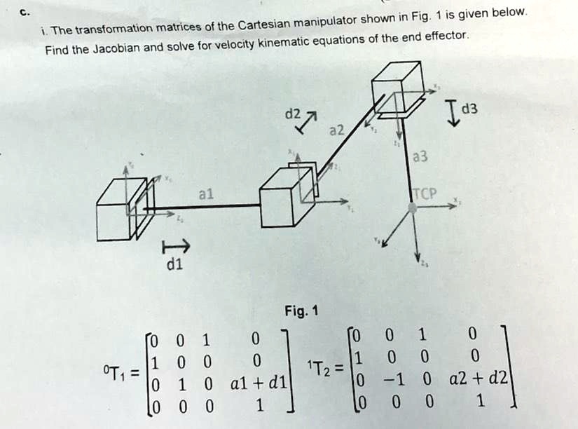 c the transformation matrices of the cartesian manipulator shown in fig ...
