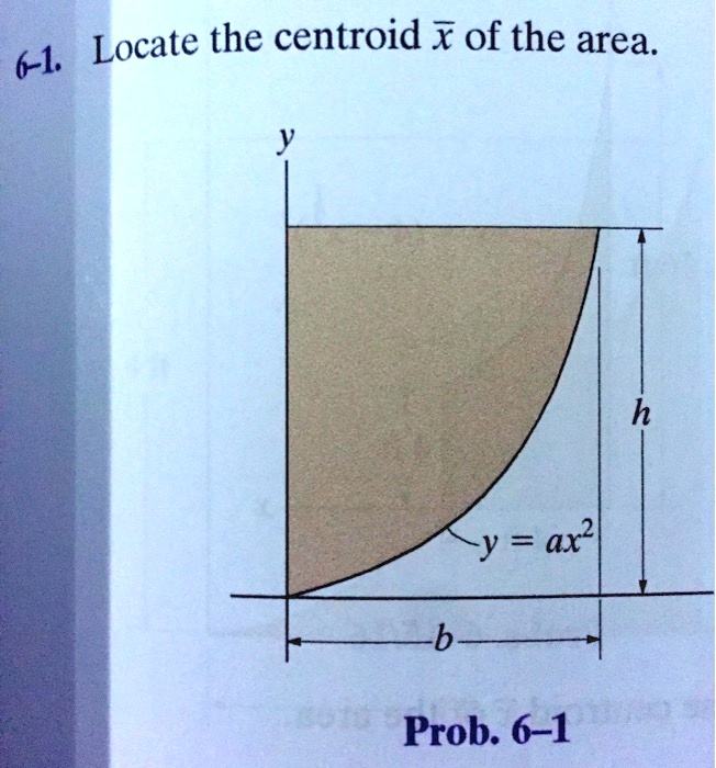 SOLVED: 61 Locate the centroid X of the area. y = ax2 Prob: 6-1