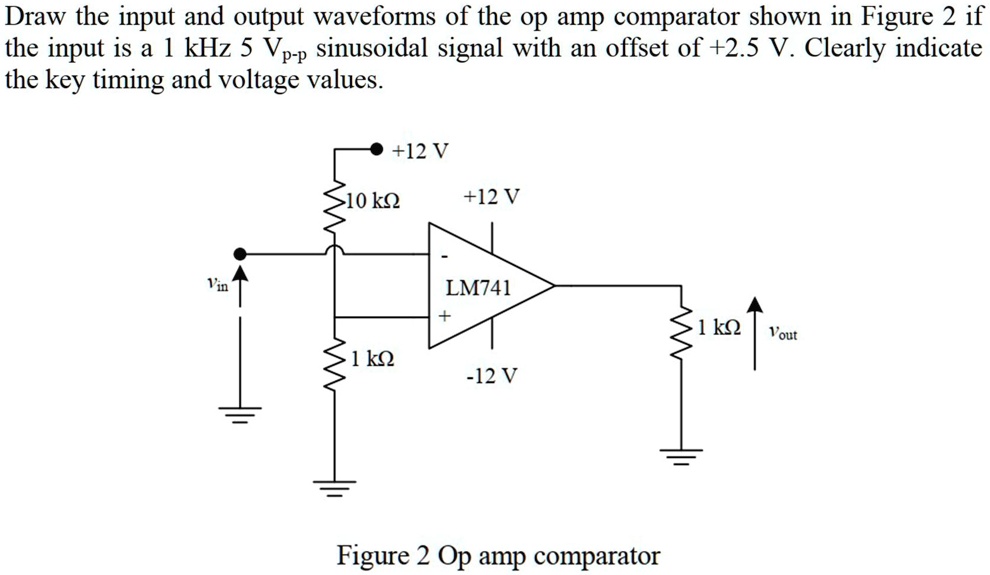Solved Draw The Input And Output Waveforms Of The Op Amp Comparator