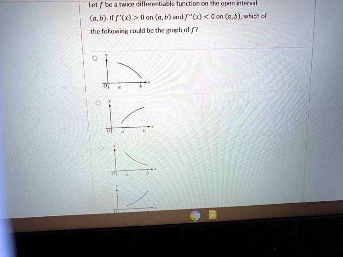 Let F Be A Twice Differentiable Function On The Open Interval A B If