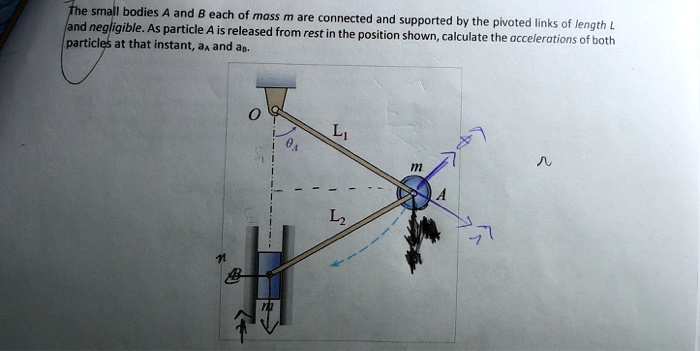[GET ANSWER] The small bodies A and B each of mass m are connected and ...