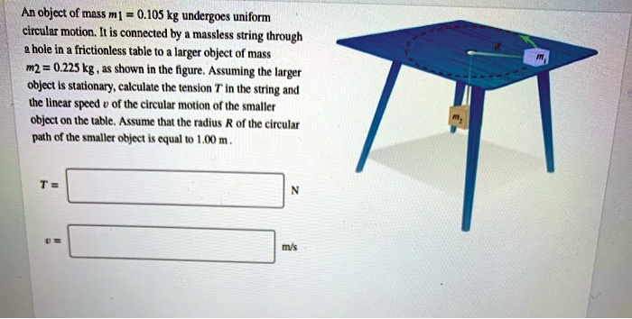 SOLVED: An objcct of mass m ] 0.105 kg undergoes uniform circular motion. Il is connected by ...