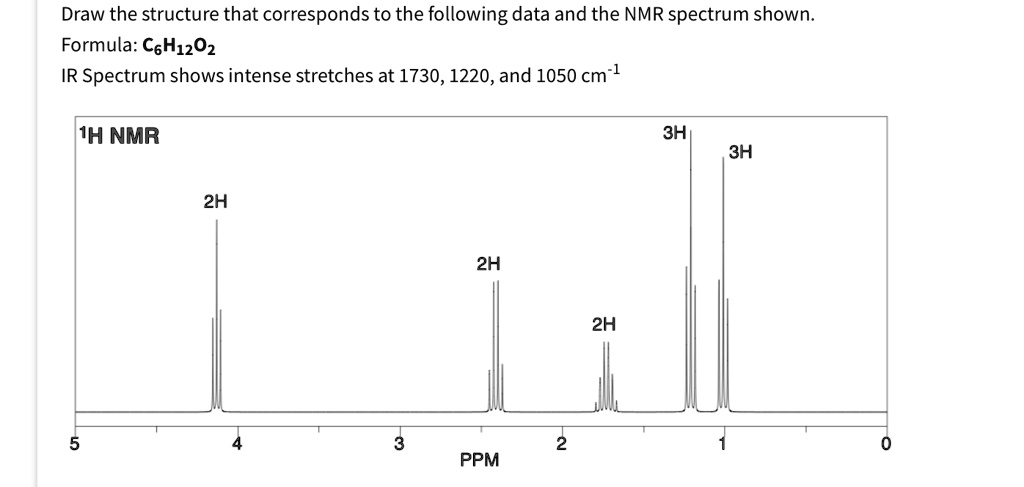 SOLVED: Draw the structure that corresponds to the following data and the NMR spectrum shown ...