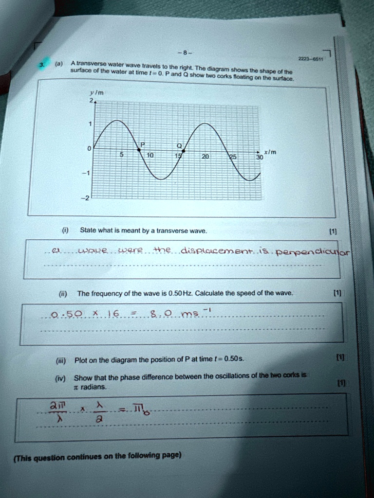 Answer iii(a): A transverse water wave travels to the right. The ...