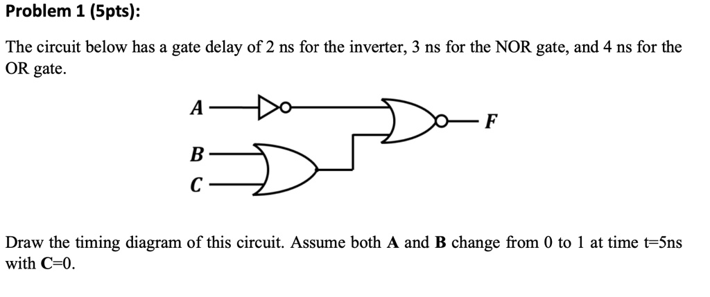 problem 1 spts the circuit below has a gate delay of 2 ns for the ... problem 1 spts the circuit below has a gate delay of 2 ns for the ...