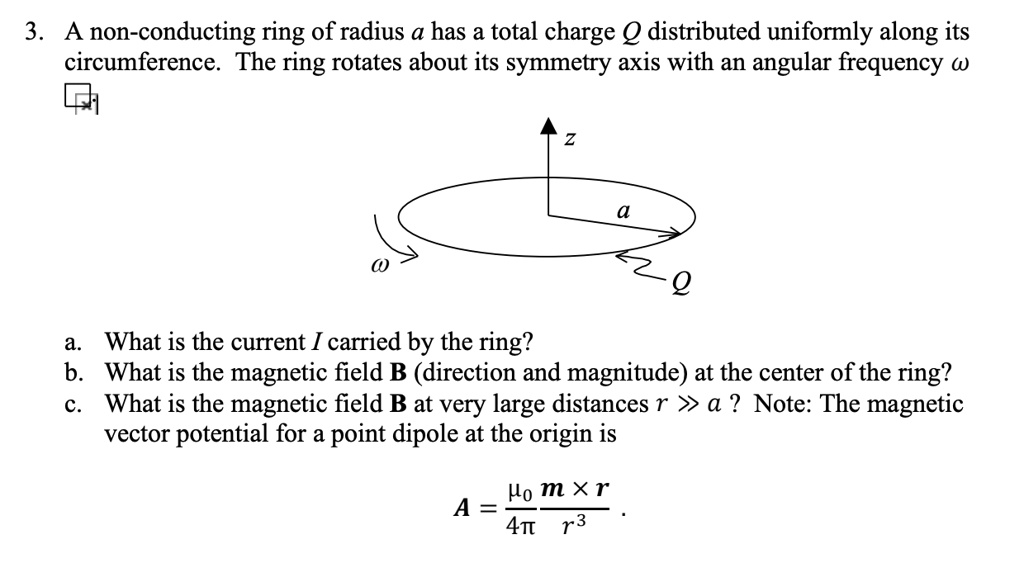 SOLVED: 3. A non-conducting ring of radius a has a total charge Q ...