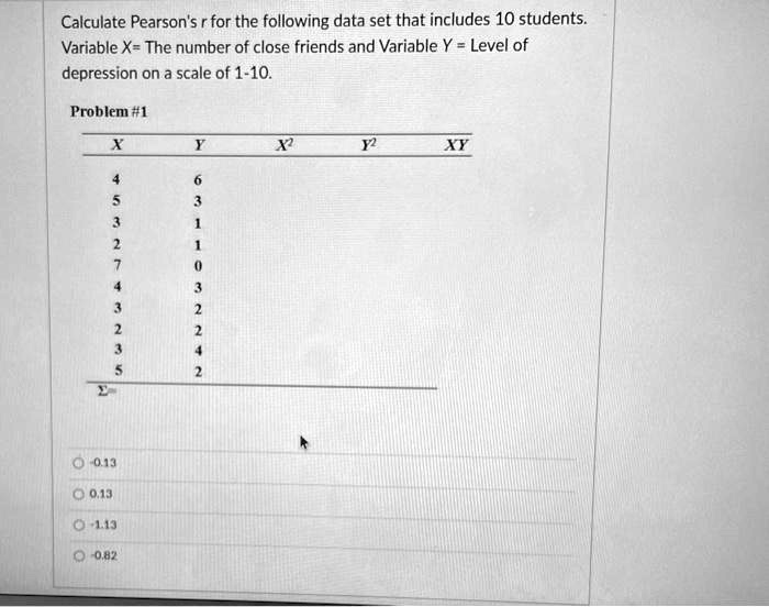 calculate pearsons r for the following data set that includes 10 students variable xthe number ...