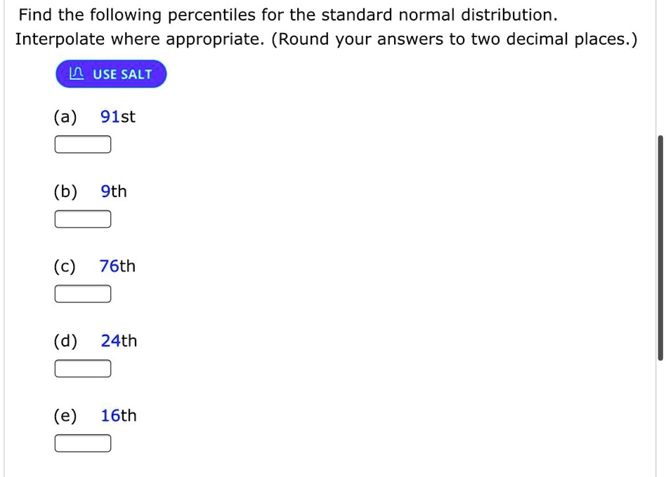 SOLVED: Find the following percentiles for the standard normal ...