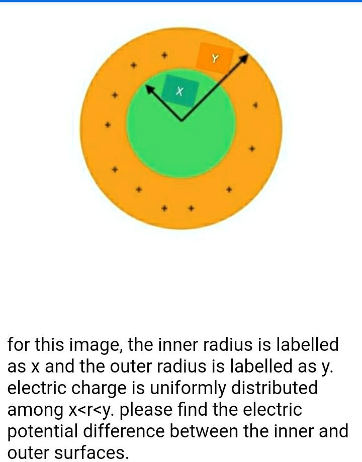 for this image the inner radius is labelled as x and the outer radius ...