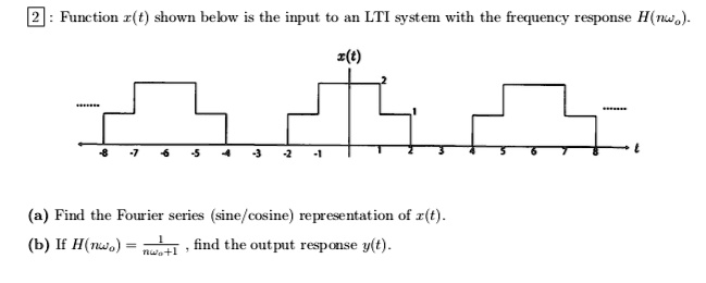 SOLVED: Function x(t) shown below is the input to an LTI system with the frequency response H(Ï ...