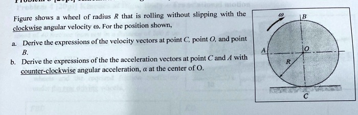 Figure shows a wheel of radius R that is rolling without slipping with ...