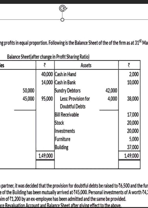 SOLVED: 'a and b are sharing profit ratio equally. follow is the ...