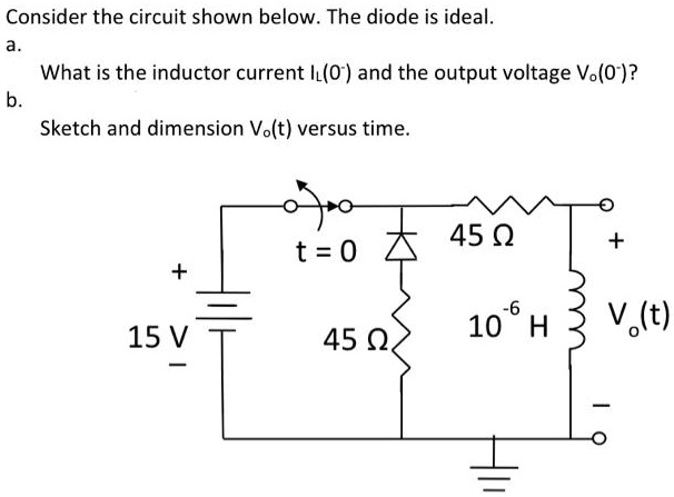 Consider the circuit shown below. The diode is ideal. a. What is the inductor current IL(0 ...