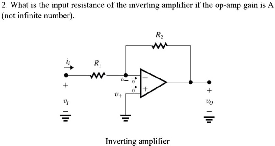 2. What is the input resistance of the inverting amplifier if the op-amp gain is A (not infinite ...