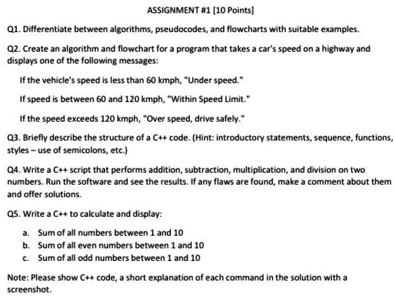 Solved Assignment 1 10 Points Q1 Differentiate Between Algorithms Pseudocodes And