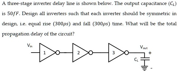 SOLVED: A three-stage inverter delay line is shown below. The output capacitance (C) is 50 fF ...