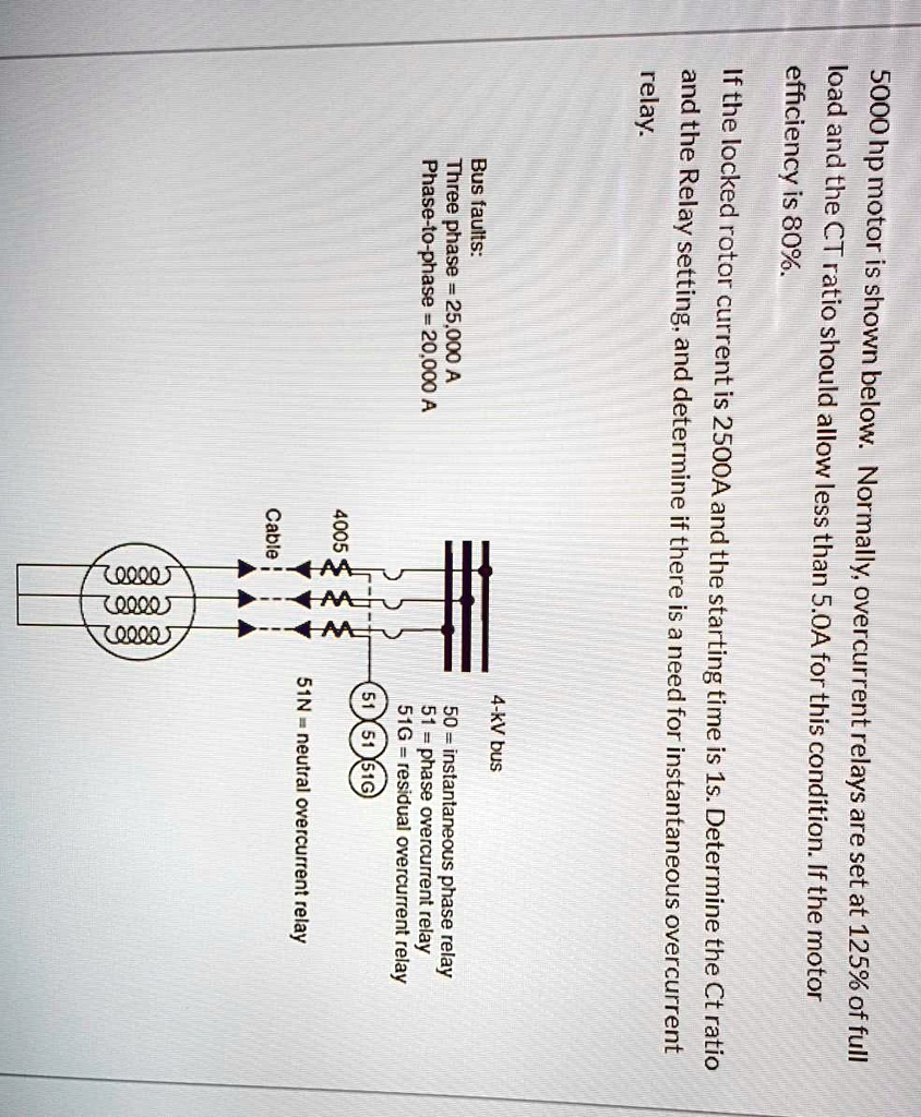 SOLVED: Relay efficiency is 80%. Bus faults: Phase-to-phase = 20.000A ...