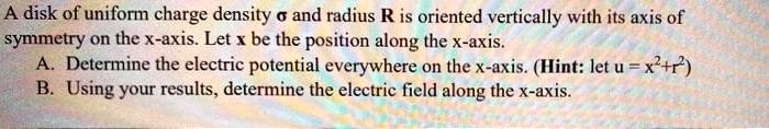 A disk of uniform charge density σand radius R is oriented vertically ...