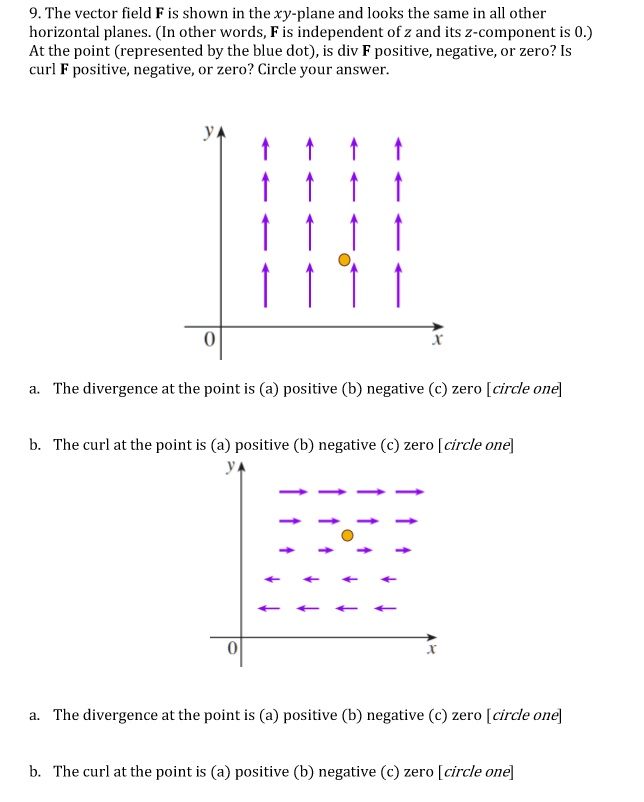 SOLVED: 9. The vector field F is shown in the xy-plane and looks the same in all other ...