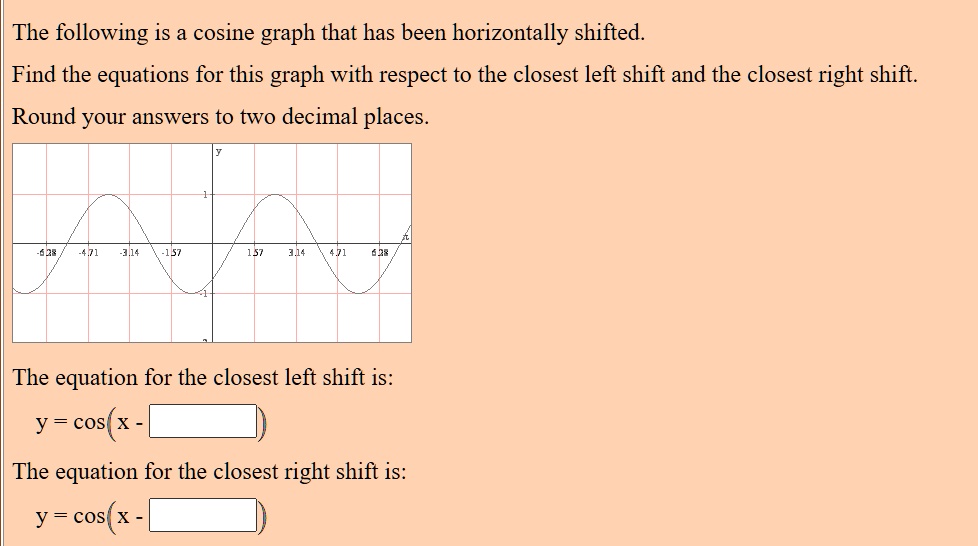 SOLVED: The following is a cosine graph that has been horizontally ...