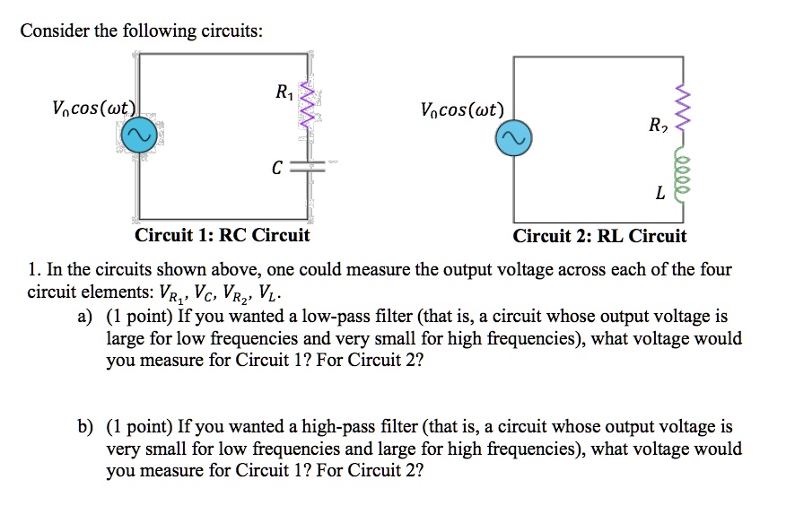 Consider the following circuits: V0 cos(ω t) R1 C V0 cos(ω t) Circuit 1 ...