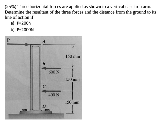 please show all steps clearly thank you 25 three horizontal forces are ...