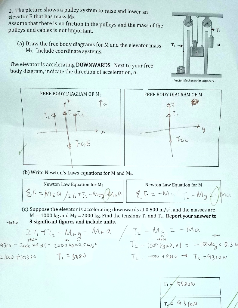 SOLVED: The picture shows a pulley system to raise and lower an ...
