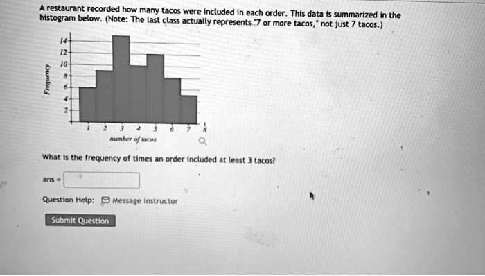 SOLVED: The restaurant recorded how many tacos were included in each ...